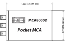 MCA-8000D Digital Multichannel Analyzer – Amptek – X-Ray Detectors and ...