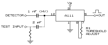 A111 Charge Sensitive Preamplifier & Discriminator – Amptek – X-Ray ...
