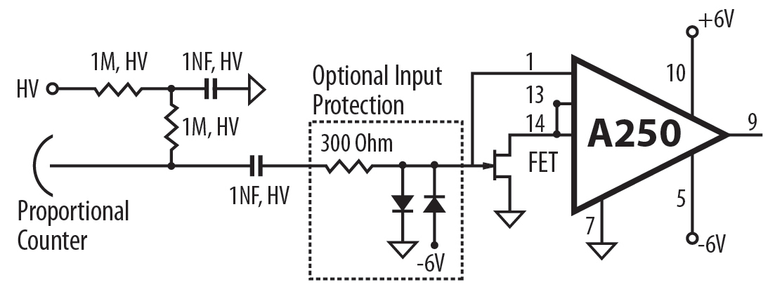 A250 Charge Sensitive Preamplifier – Amptek – X-Ray Detectors and ...
