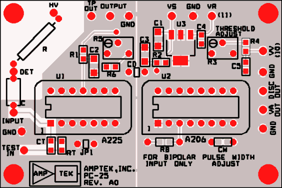 A225 Charge Sensitive Preamplifier & Shaping Amplifier – Amptek – X-Ray ...