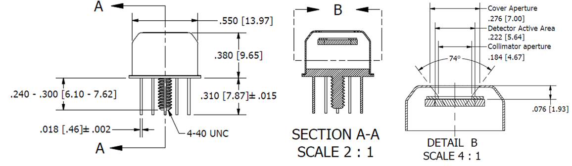 1mm Thick FAST SDD® – Amptek – X-Ray Detectors and Electronics
